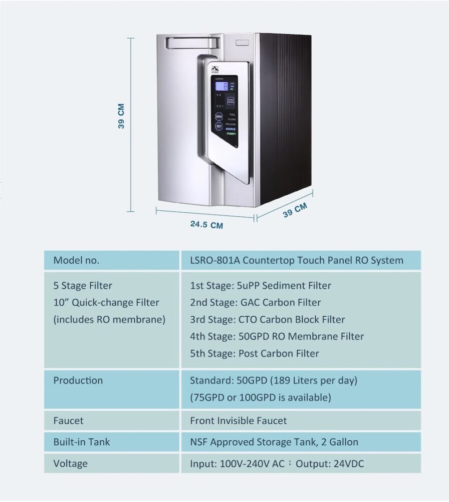 Bộ Lọc Nước RO Gia đình LSRO-801
